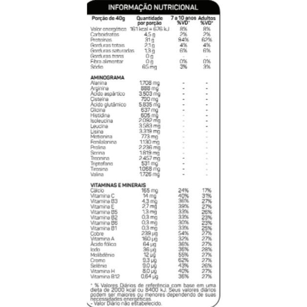 Decathlon | Top Whey 3w 900g Max Titanium